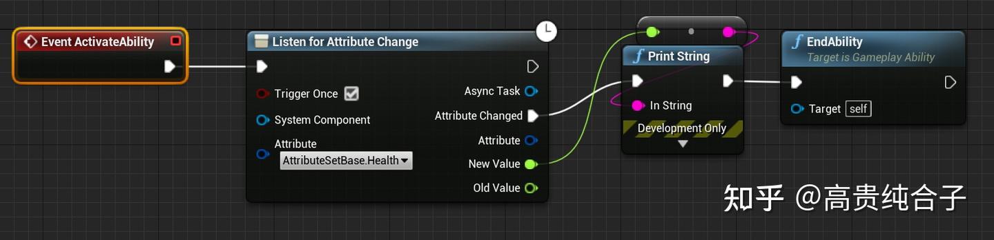 虚幻四Gameplay Ability System入门(12)-Ability Task - 知乎