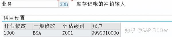 SAP S/4HANA 从561期初库存导入看OBYC配置 - 知乎