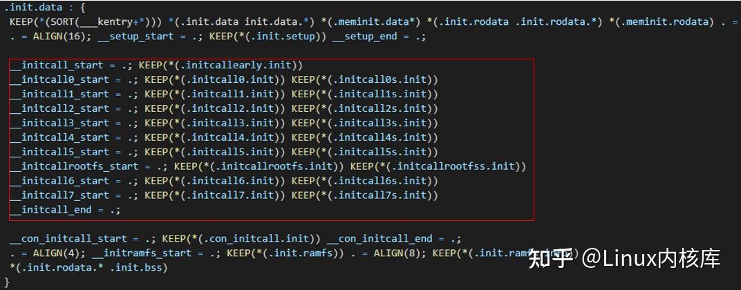 一文搞懂Linux驱动加载的本质 - 知乎