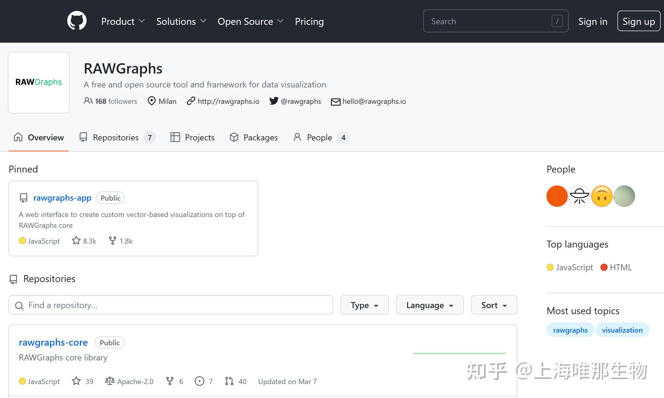 Rawgraphs网站-冲积图与桑基图绘制 - 知乎