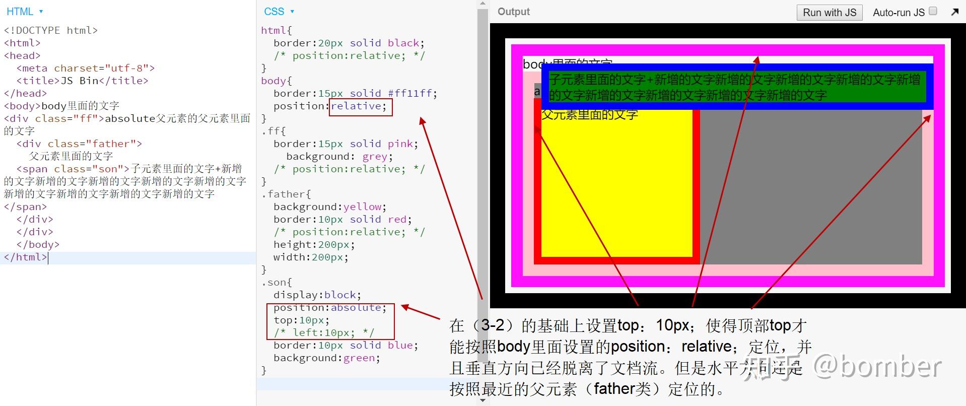 position（absolute、relative、static） - 知乎
