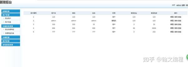 Jsp汽车销售管理系统myeclipse开发mysql数据库mvc模式java编程网页设计 知乎