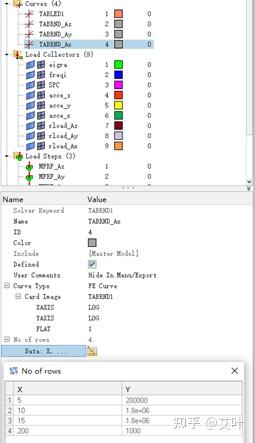 HyperWorks仿真——随机振动实例(二） - 知乎