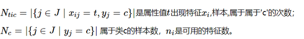 一文搞懂Python库中的5种贝叶斯算法 - 知乎