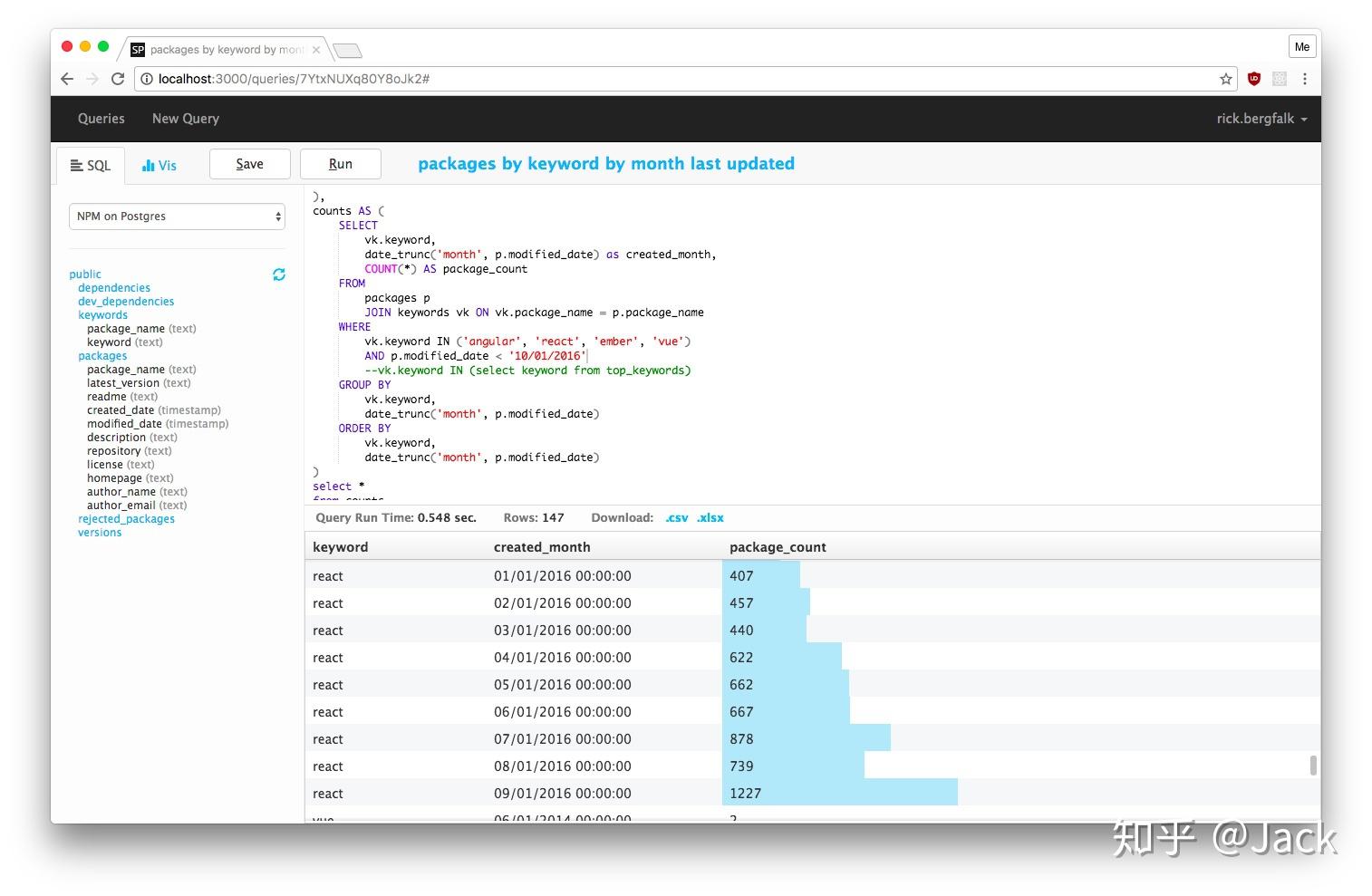 可能是目前颜值最高的开源BI工具-Superset - 知乎