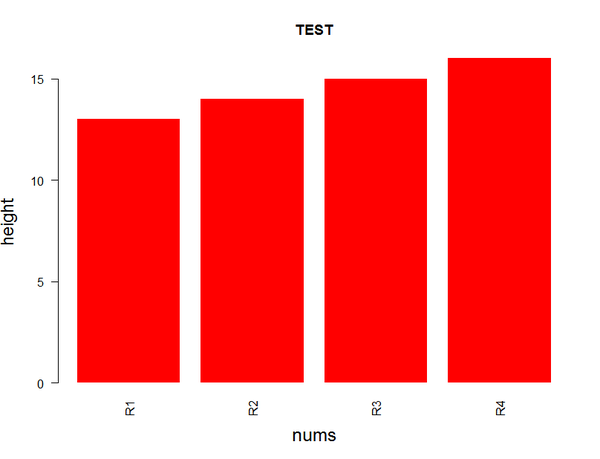 CHAPTER2:Basic data management - 知乎