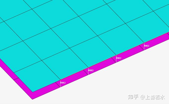 HyperWorks Connectors 连接元功能介绍（上） - 知乎