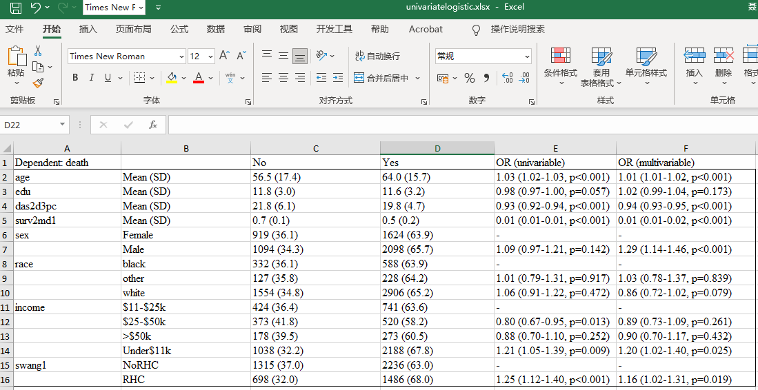 R软件一键做SCI表格 - 知乎