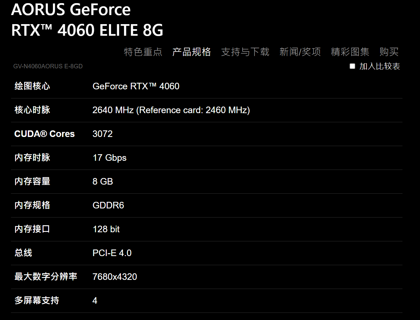 功耗低还凉快-技嘉AORUS GeForce RTX 4060 ELITE小雕解析 - 知乎