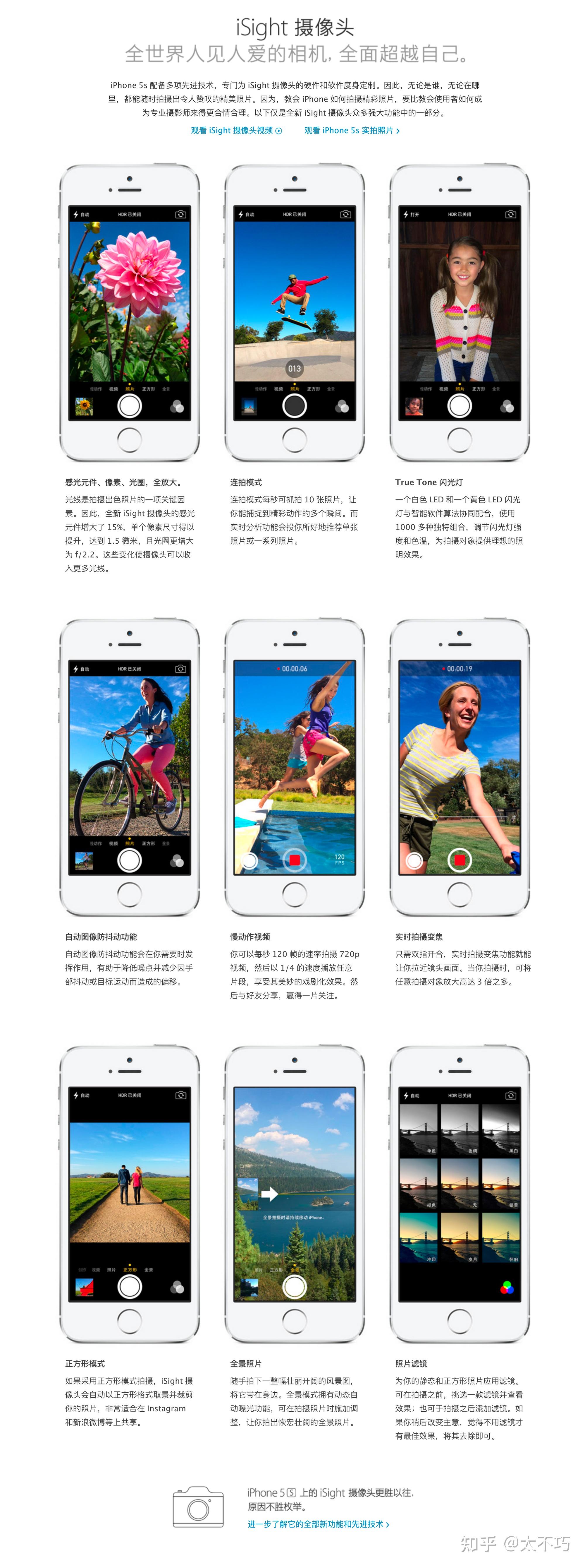 iPhone 相机进化之路：单摄时代的功能演变（07 - 15） - 知乎