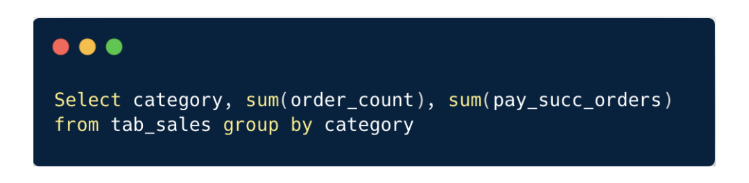 Datav：从零开始的数据可视化大屏搭建系统 - 知乎