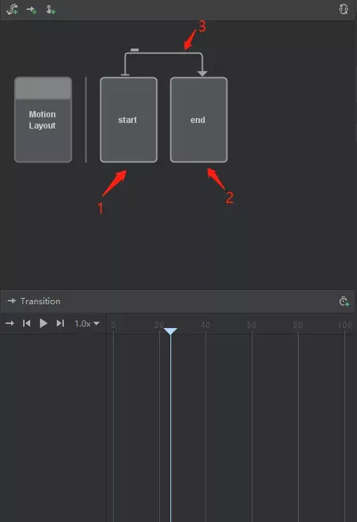 MotionLayout动画从未如此简单！ - 知乎