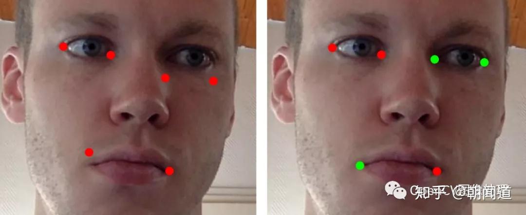 Gaze vector之MPII Gaze - 知乎