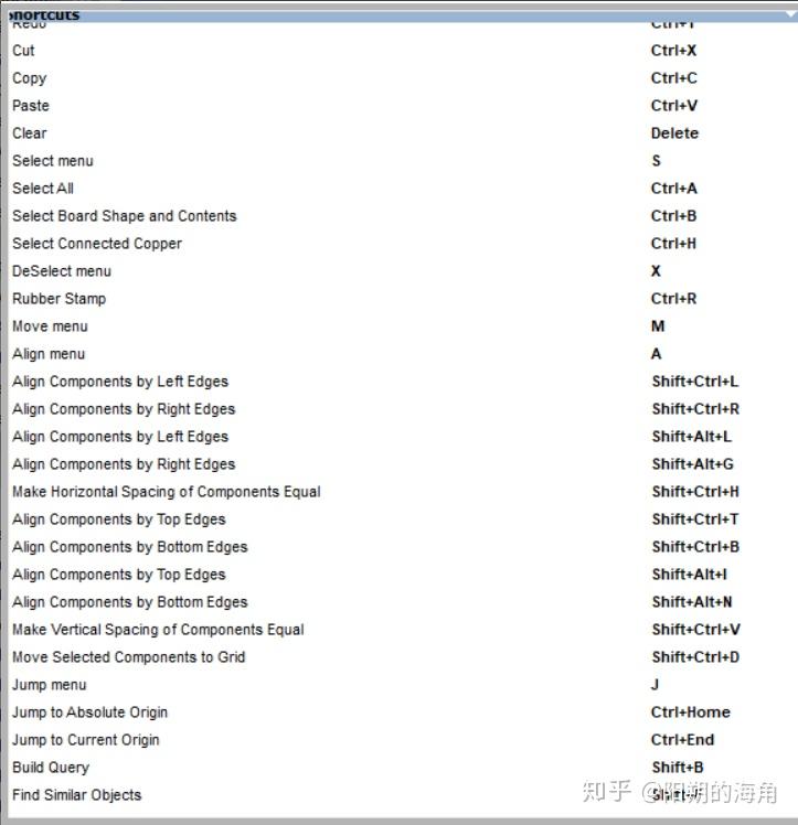 Altium Designer常用快捷键 - 知乎