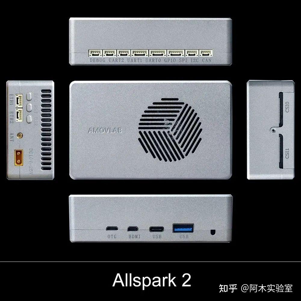 新品上架 | 搭载英伟达Jetson Orin的Allspark 2全新亮相，算力高达100TOPS！ - 知乎