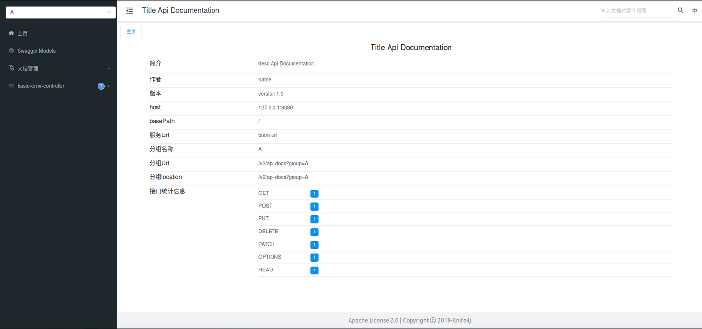 Swagger 使用指南 - 知乎