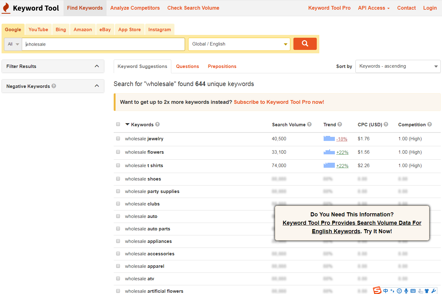 20个常见实用的外贸关键词工具推荐 - 知乎