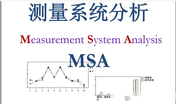 IATF16949五大核心工具简介及相互关系-附培训教材可下载 - 知乎