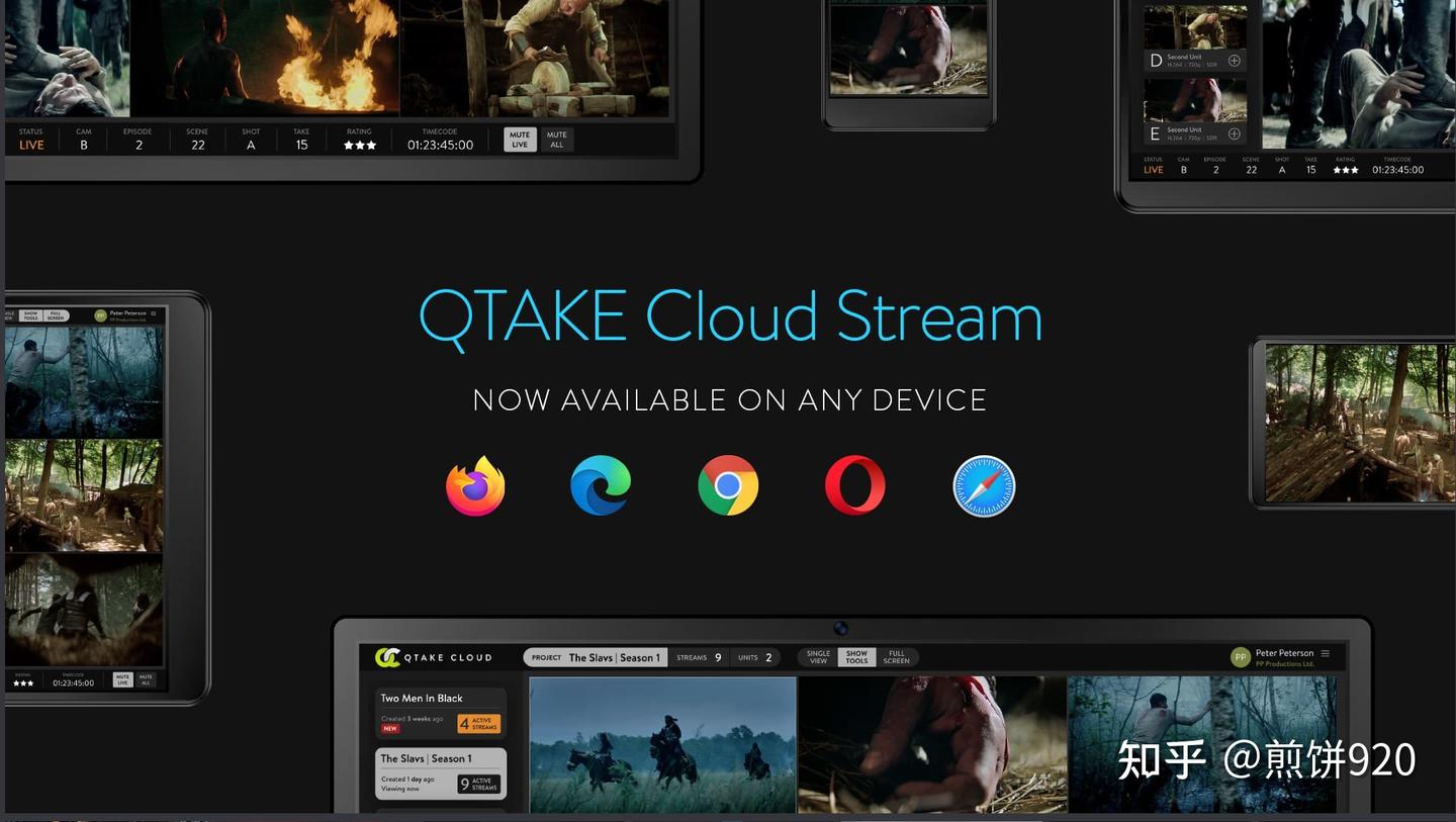 什么是QTAKE？ - 知乎