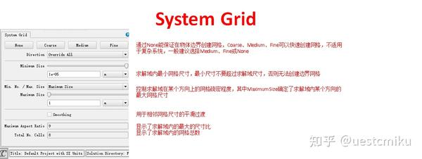 FloTherm学习简单总结 - 知乎