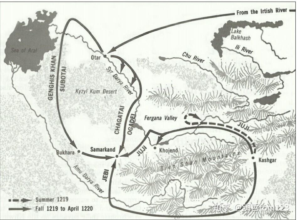 成吉思汗与十三世纪的“空地一体战” - 知乎