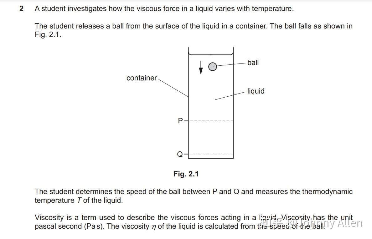 A Level Physics Paper 5 - 知乎