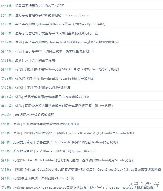 优化问题|详解数独问题：数学模型与Python调用COPT和Gurobi实现 - 知乎