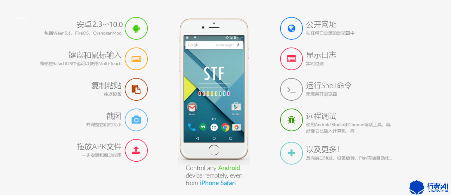移动设备管理平台的搭建（基于STF/ATXServer2） - 知乎