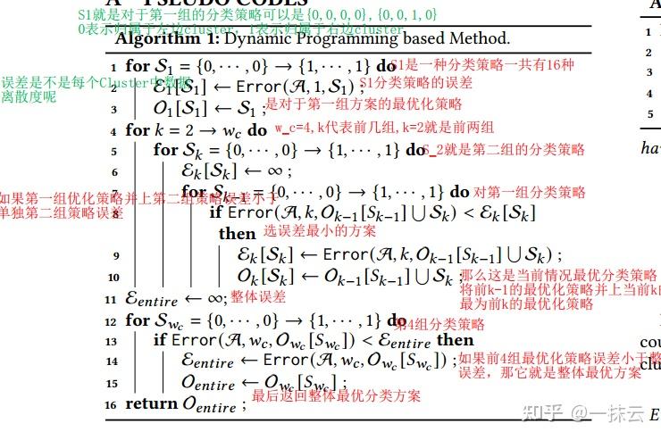 论文阅读笔记：Cluster-Reduce: Compressing Sketches for Distributed Data Streams - 知乎
