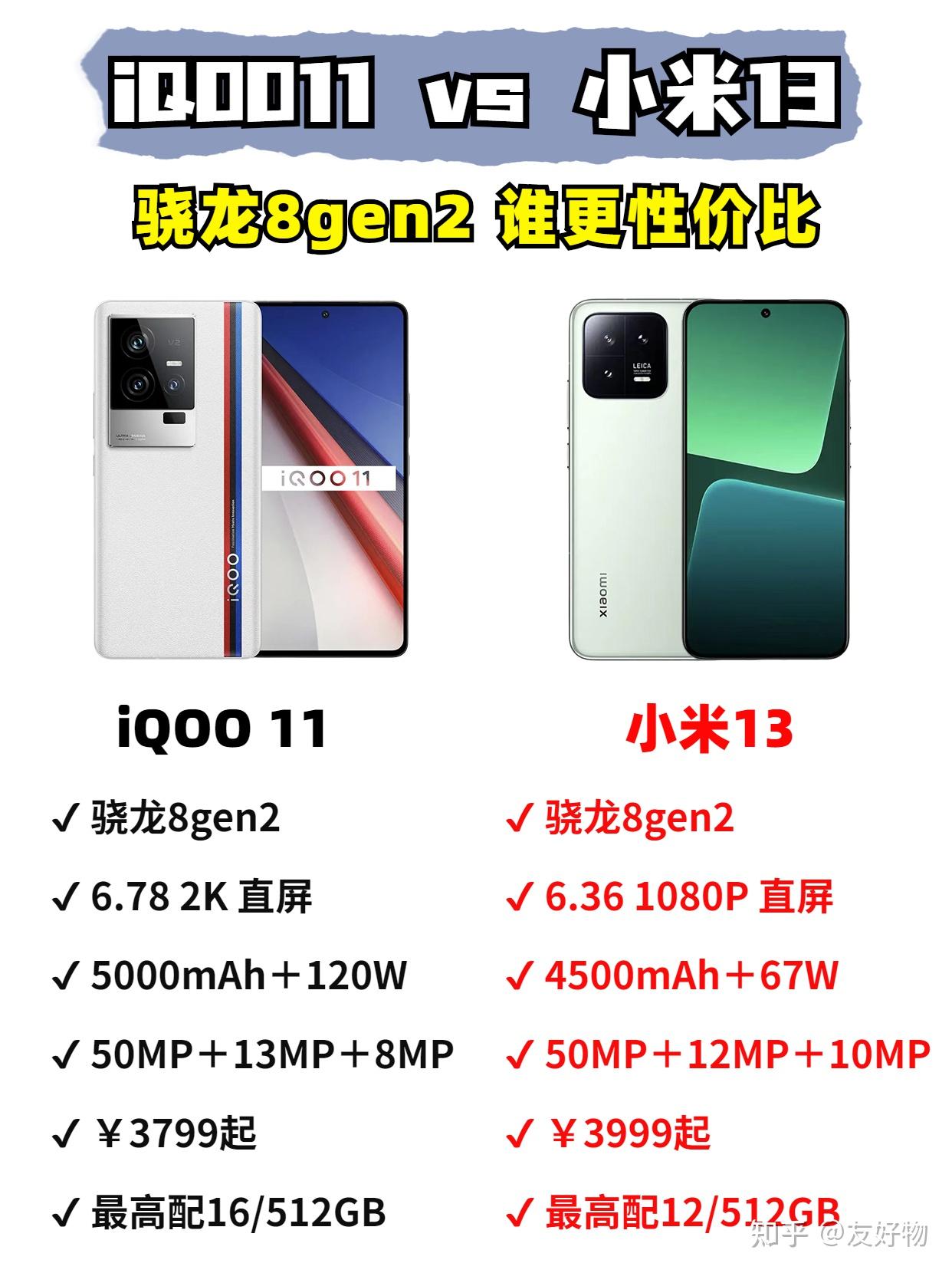 iQOO11 vs 小米13，谁才是“骁龙8gen2"的性价比王者？ - 知乎