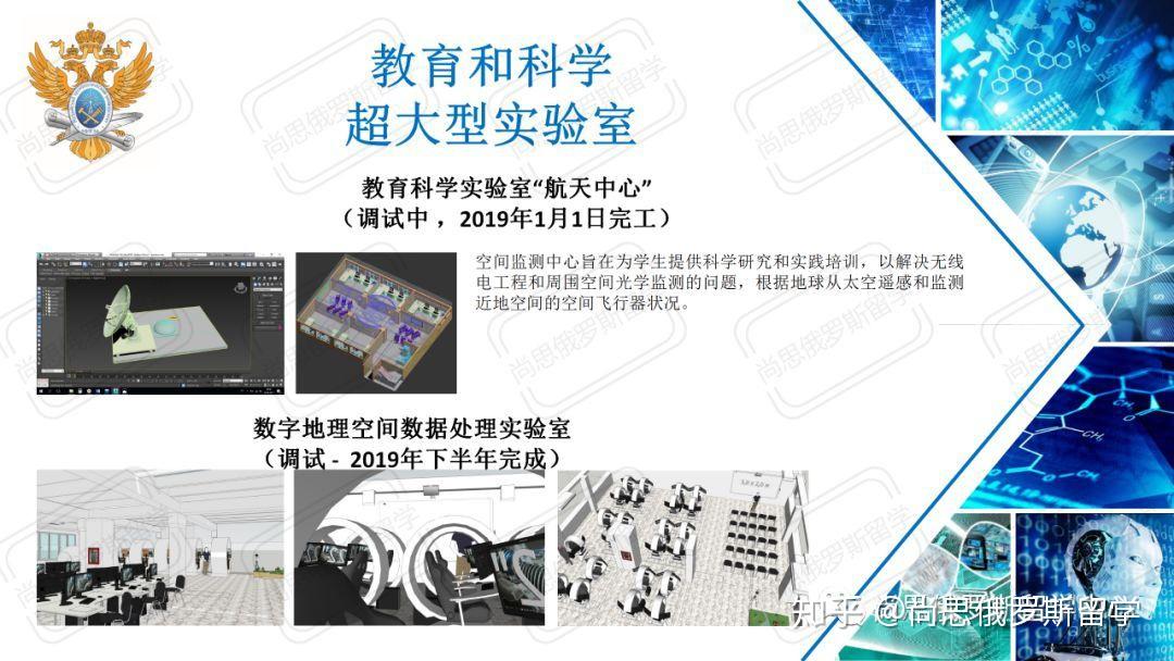 俄罗斯国立技术大学-MIREA - 知乎