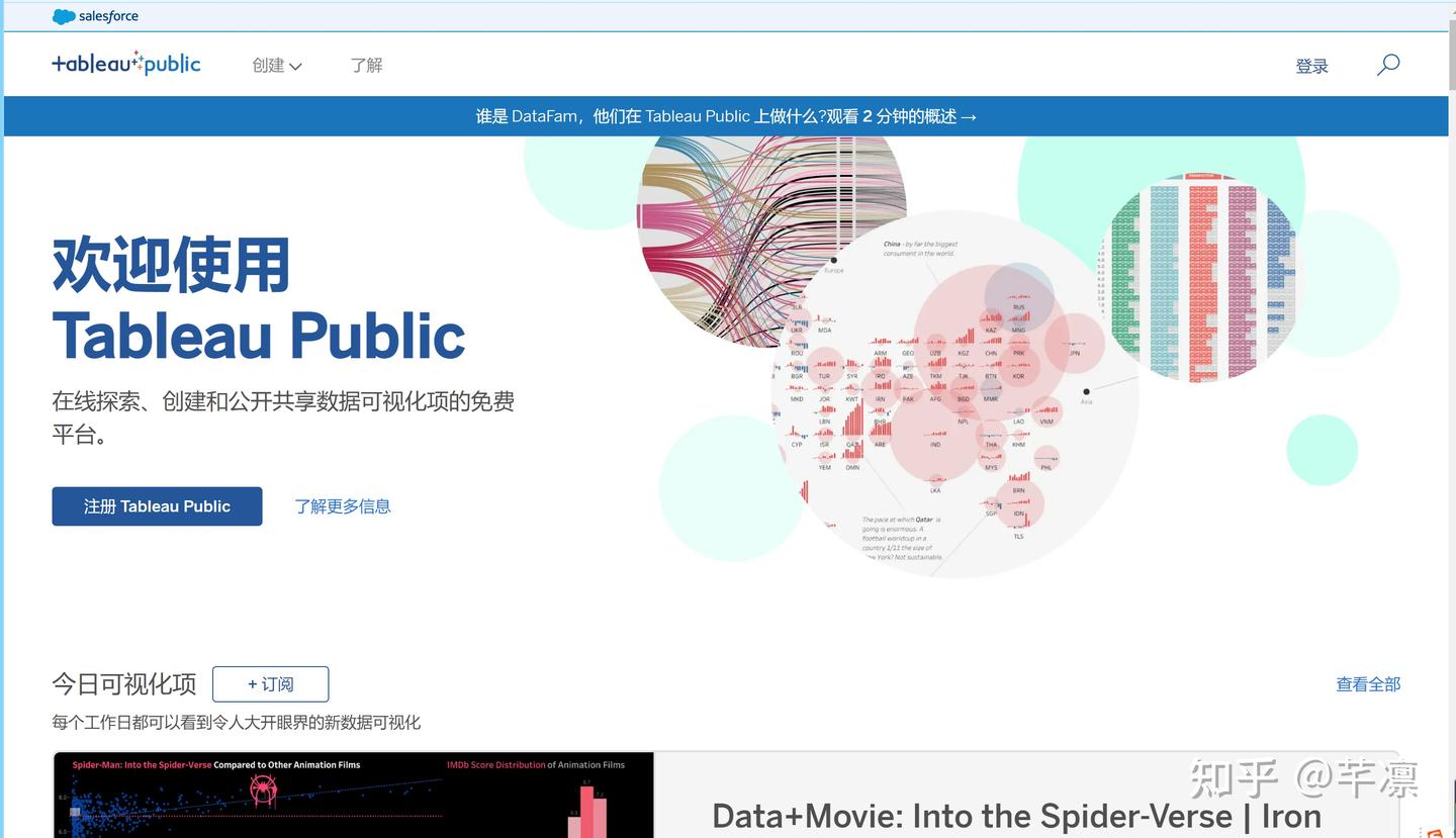 学习Tableau的网站 - 知乎