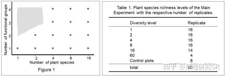 实验介绍 | 耶拿实验（the JENA Experiment） - 知乎