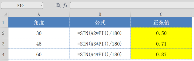 Excel函数公式大全：常用函数实例详解 知乎 4683