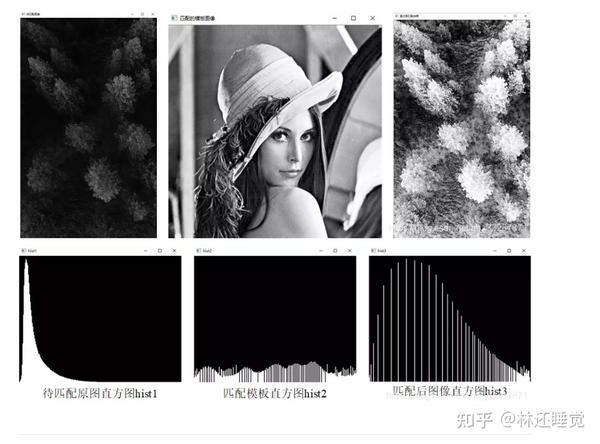 直方图匹配/LUT - 知乎