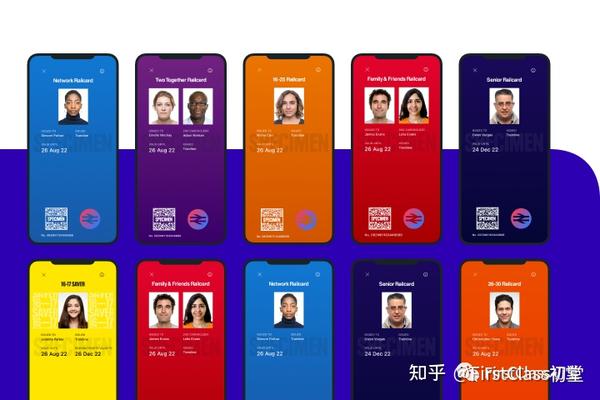 英国火车通勤必备法宝： Railcard。 - 知乎