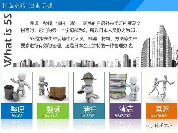 5S现场管理体系培训教材(PPT-64页) - 知乎