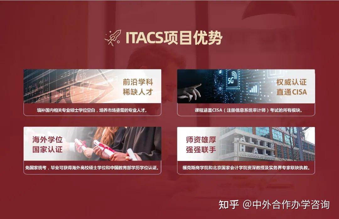 北京国家会计学院—美国天普大学IT审计与网络安全(ITACS)硕士 - 知乎
