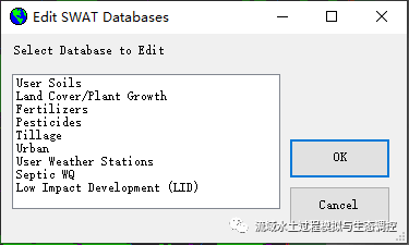 教程 | SWAT模型系列教程 - 知乎