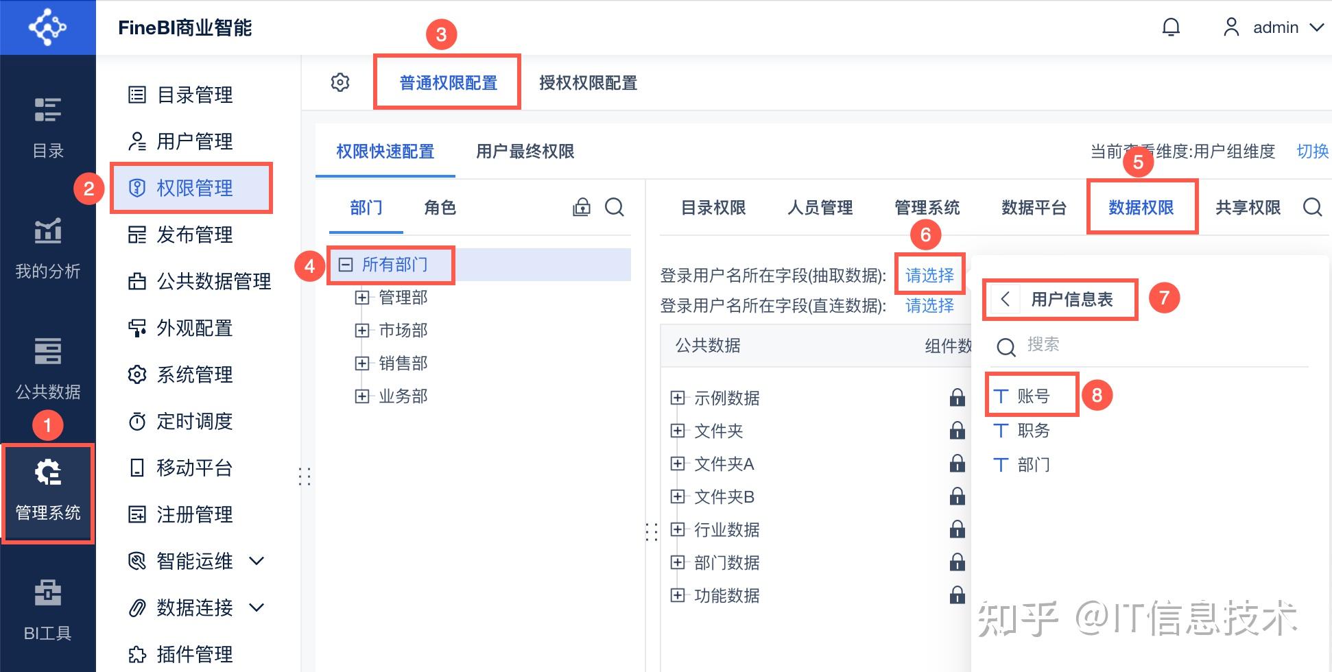 fineBI-多层级权限分配 - 知乎