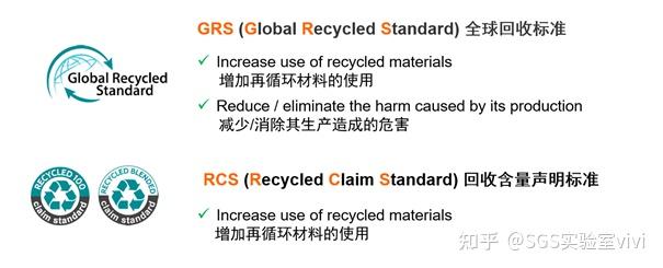 GRS和RCS认证是什么？ - SGS检测认证中心 - 分析测试百科网