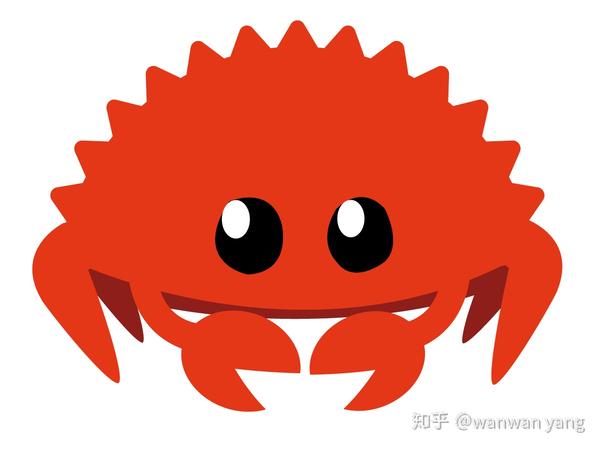 吃掉世界的 Python 和 正流行的 Rust - 知乎