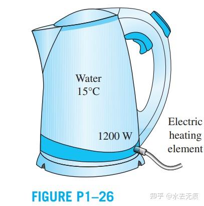 Chapter1 Problem - 知乎