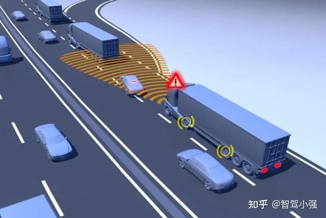 一文讲清商用车到底要不要全面安装AEB - 知乎