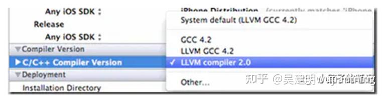 Clang前端源码分析 - 知乎