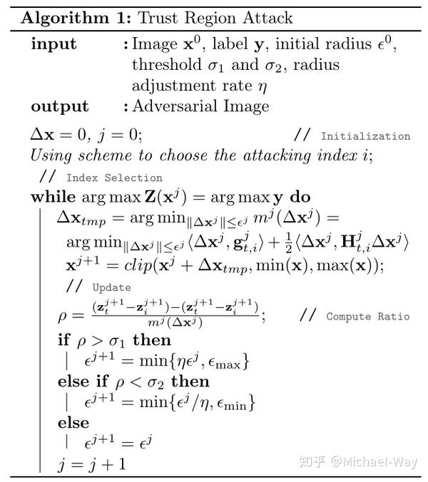 [论文笔记]Trust Region Based Adversarial Attack on Neural Networks - 知乎