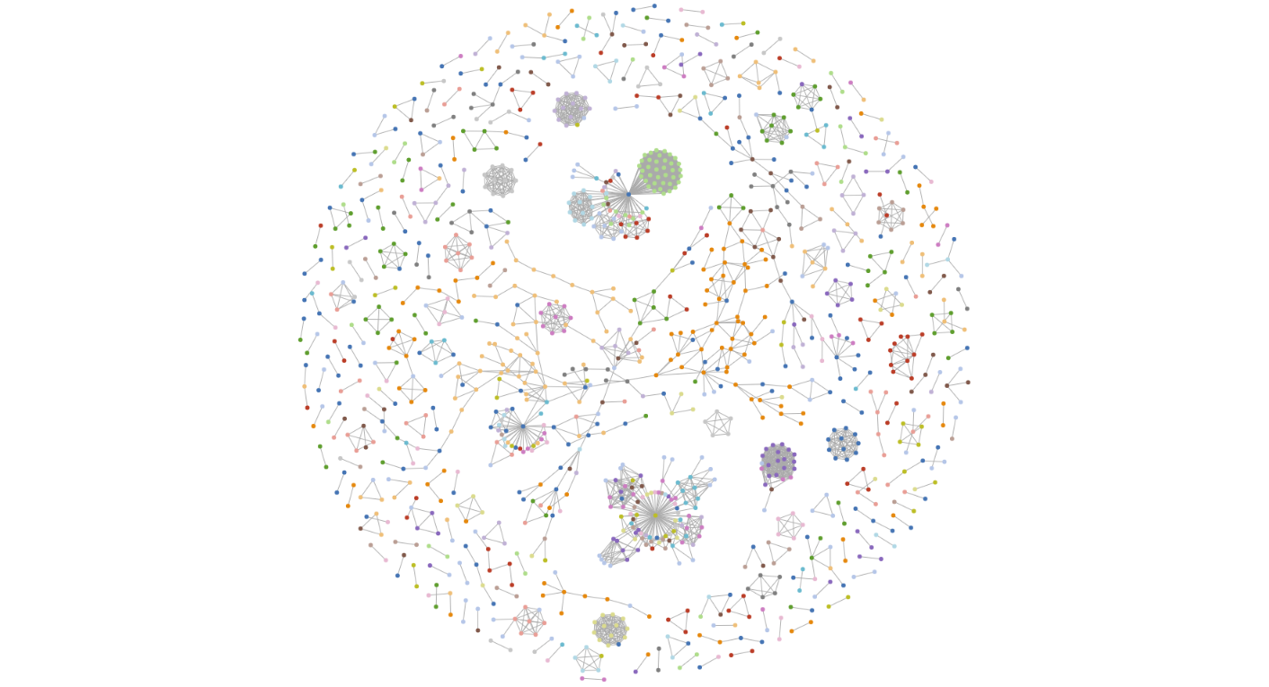 D3.js 学习之路 - 知乎