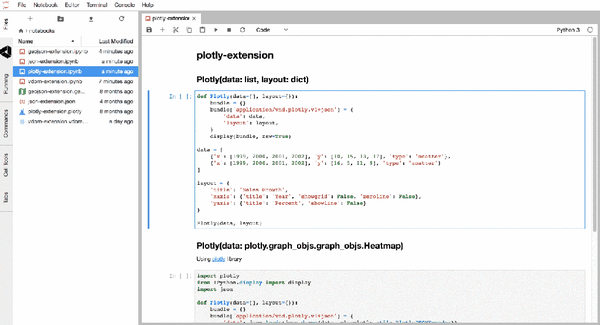 熬了半宿！梳理了 JupyterLab 上 20 个超级实用的扩展！ - 知乎