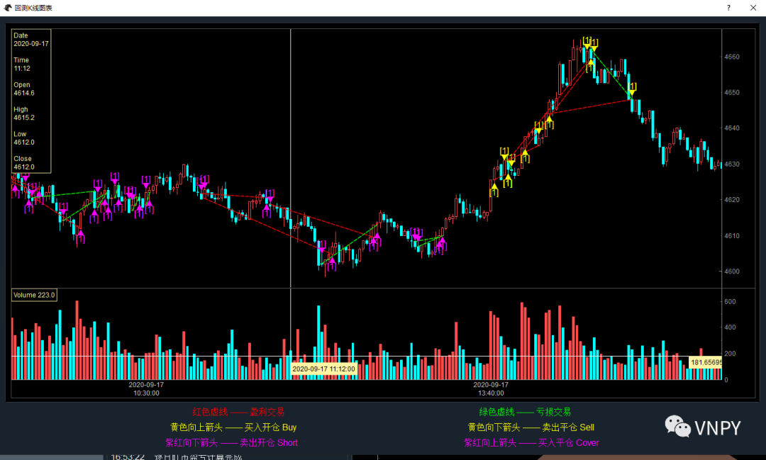 vn.py发布v2.1.6 - 本地模拟交易 - 知乎