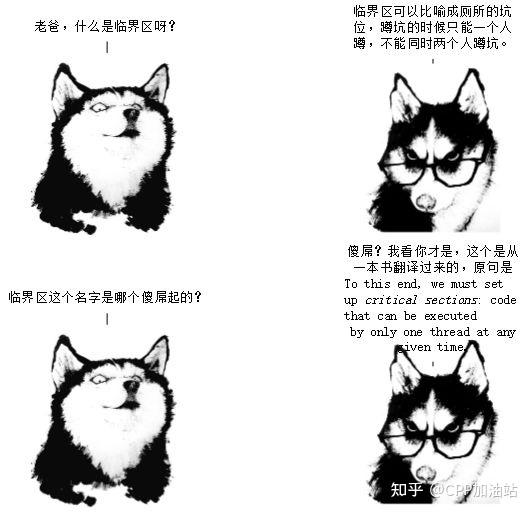 漫画 | Linux 并发和竞态问题究竟是什么？ - 知乎
